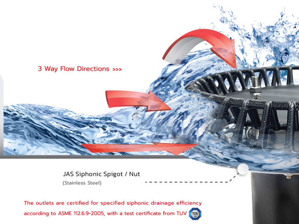 JAS Siphonic Outlet-en - Jas Siphonic