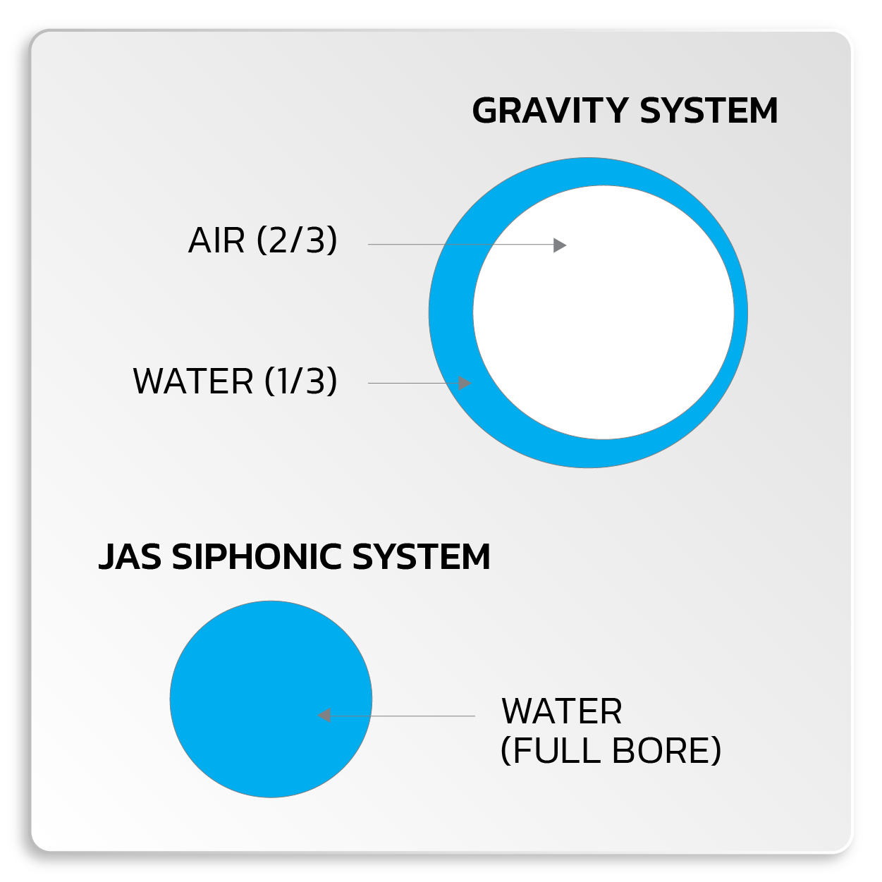 Home - Jas Siphonic